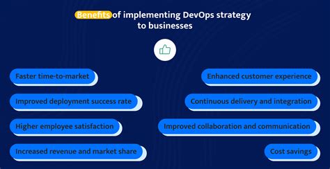 How To Implement A Successful Devops Strategy Onix Key Principles