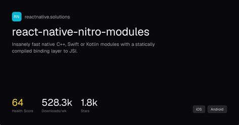 React Native Nitro Modules React Native Package Health Score And Review