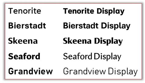 Why The US Government Is Switching To Calibri Font Office Watch