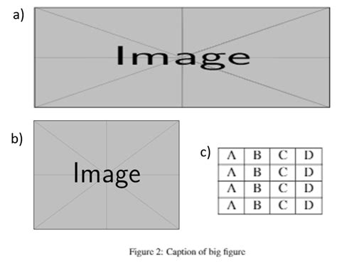 two figures with one spanning over two columns and a table arranged