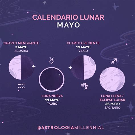 Calendario Lunar De Mayo Amixes Astrología Millennial Facebook