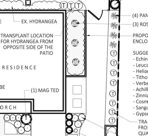 Our New Landscaping Plan Landscape Plans How To Plan Yard Design
