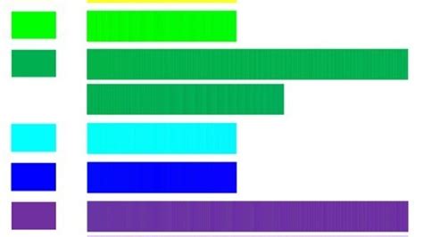 What Degree Of Variability Might Be Covered Within A Colour Mark