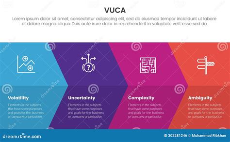 Vuca Framework Infographic 4 Point Stage Template With Round Rectangle Horizontal For Slide