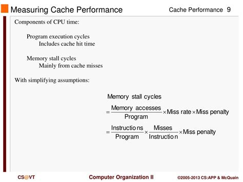 PPT Exploring Cache Memory Performance Metrics A Programmer S Perspective PowerPoint