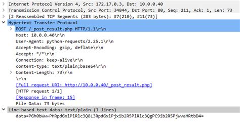 Python Cant Read Base64 Post In Php Stack Overflow