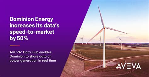 Aveva On Linkedin Powergeneration Netzero Environmental Data Energy Cloud Sustainable