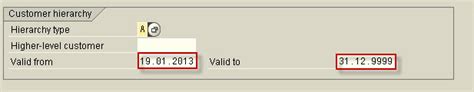 Solved Getting The Validity From And Validity To In Custo Sap Community