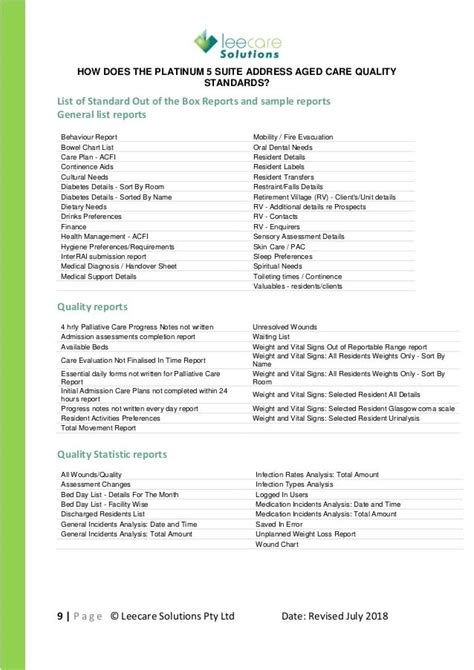 Progress Notes Aged Care Template KAESG BLOG