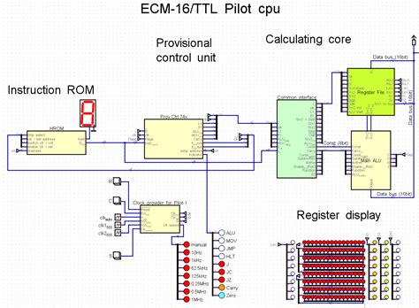 Gallery ECM TTL Homebrew Computer Hackaday Io