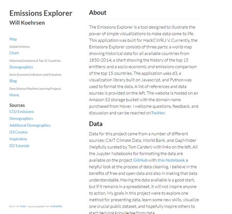 Emissions Explorer Devpost Emissions Explorer Devpost