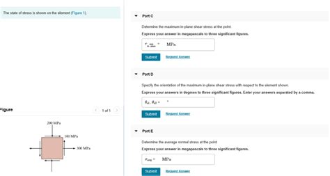 Solved The State Of Stress Is Shown On The Element Figure