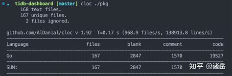 Tidb 产品体系介绍 知乎