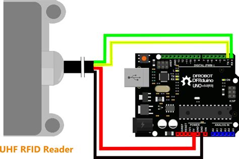 Dfrobot Tel0082 远距离rfid读卡器 Uart 产品资料 使用教程