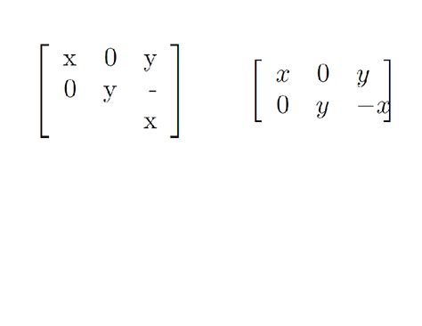 Spacing Right Aligned Columns Using The Tabularx Environment Tex