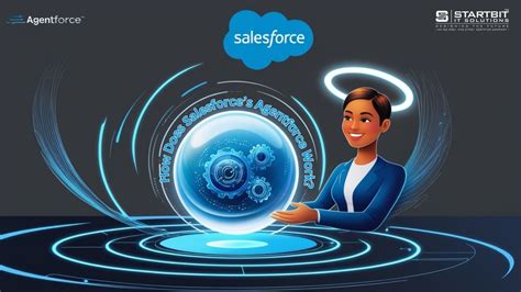 How Does Salesforces Agentforce Work