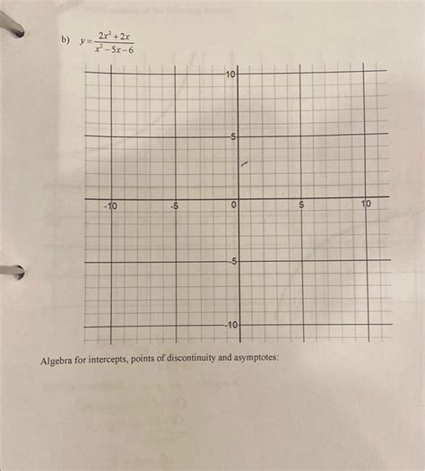 solved 6 graph the following rational functions the point