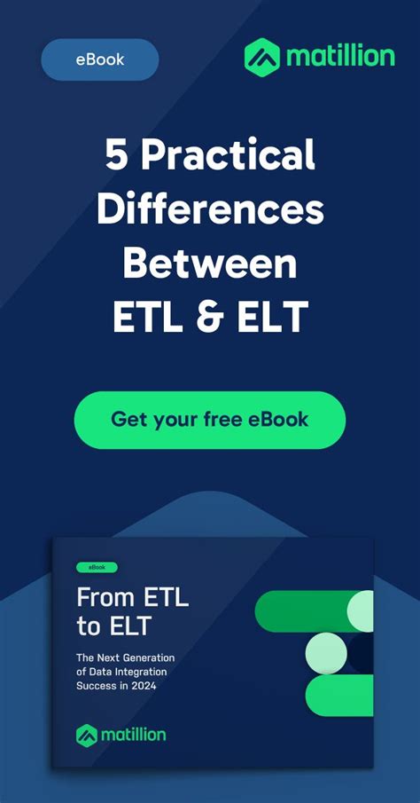 Ebook From Etl To Elt Matillion