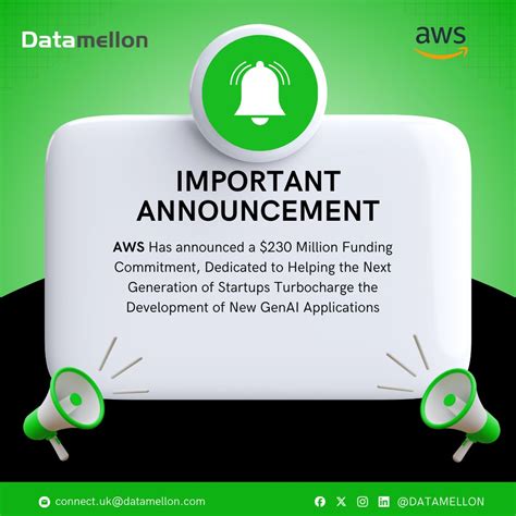 Datamellon Aws Funding Genai Startups Datamellon