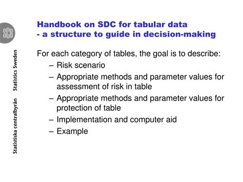 Ppt The Process Of Practicing Statistical Disclosure Control In Tabular Data At Statistics