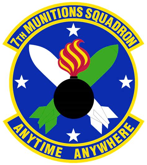 7 Munitions Squadron Emblem