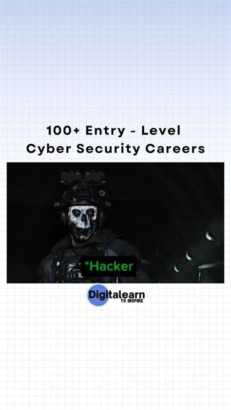 Digitalearn Solution Follow And Comment C To Get Link 🔐 Thinking About A Career In