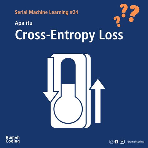 machinelearning deeplearning crossentropy rumah coding