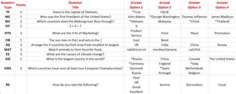 How To Add Questions From Csv Files In Activepresenter 9