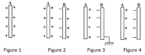 Variable Capacitor Plate Spacing Voltage