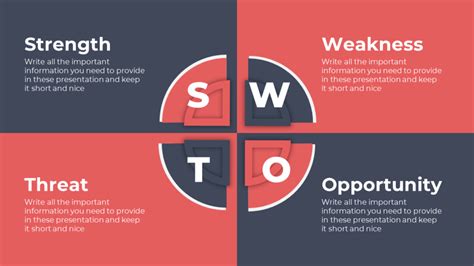 SWOT Analysis Chart Template For Presentation PowerPoint School
