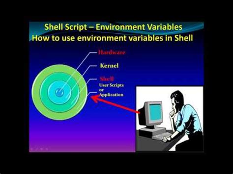 Shell script Tutorial Series - Types of Variables & How to access Environment Variables - Part5 ...