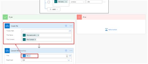 How To Create PDF From Excel Using Power Automate Enjoy SharePoint