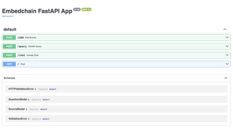 Fly Io Embedchain