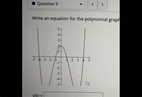 Answered Question 9 5 3 21 Write An Equation For The Polynomial Graph