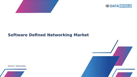 Software Defined Networking Market Size Share 2032