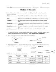 Worksheet Models Of The Atom Teacher Teacher Notes Name Key Class Date Models Of The Atom