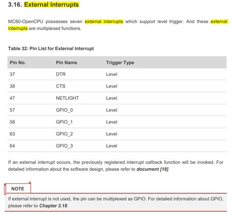 mc60 sleep mode does not work due to dtr pin used as external interrupt pin gsm module