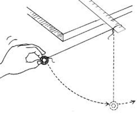 lesson pendulum experiment part 2 betterlesson