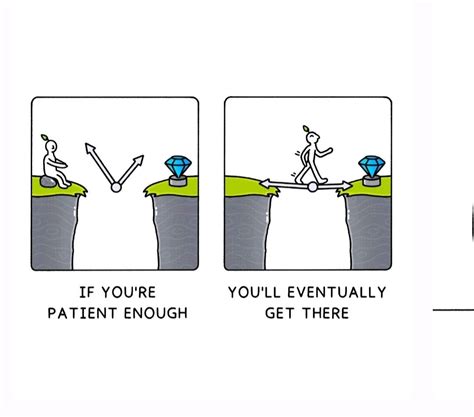 Amit Yadav Posted On Linkedin