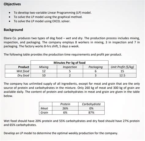 Solved Objectives To Develop Two Variable Line