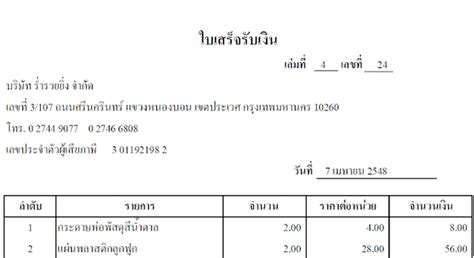 ใบเสร็จรับเงิน คืออะไร อาภรณ์การบัญชี
