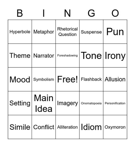 Literary Elements Bingo Card