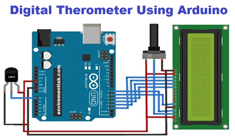 Circuit Diagram Of Temperature Sensor Using Lm35 Circuit Diagram