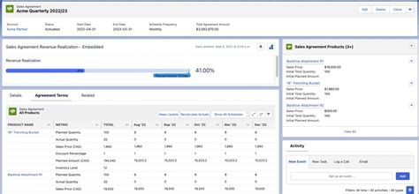 Digital Transformation With Salesforce Manufacturing Cloud Plative