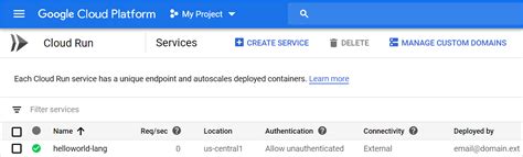 Hello Cloud Run With Python Google Codelabs