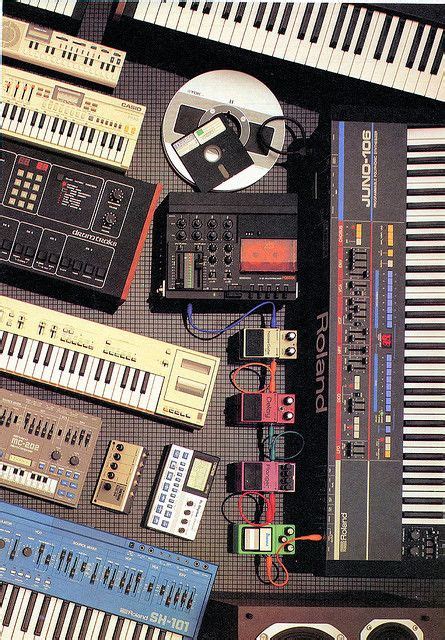 Synth Artofit