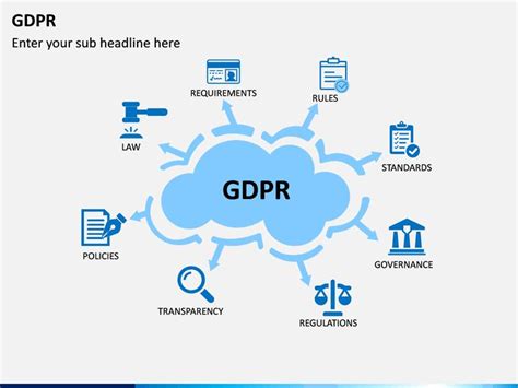 Gdpr Ppt Templates Informative Powerpoint Templates Education Related