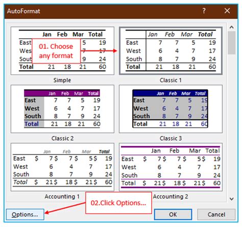 how to use automatic formatting in excel