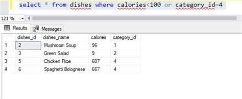 Github Enesgokdemir Db Meals Db