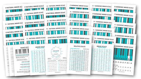 Minor Scales Printable Julie Swihart
